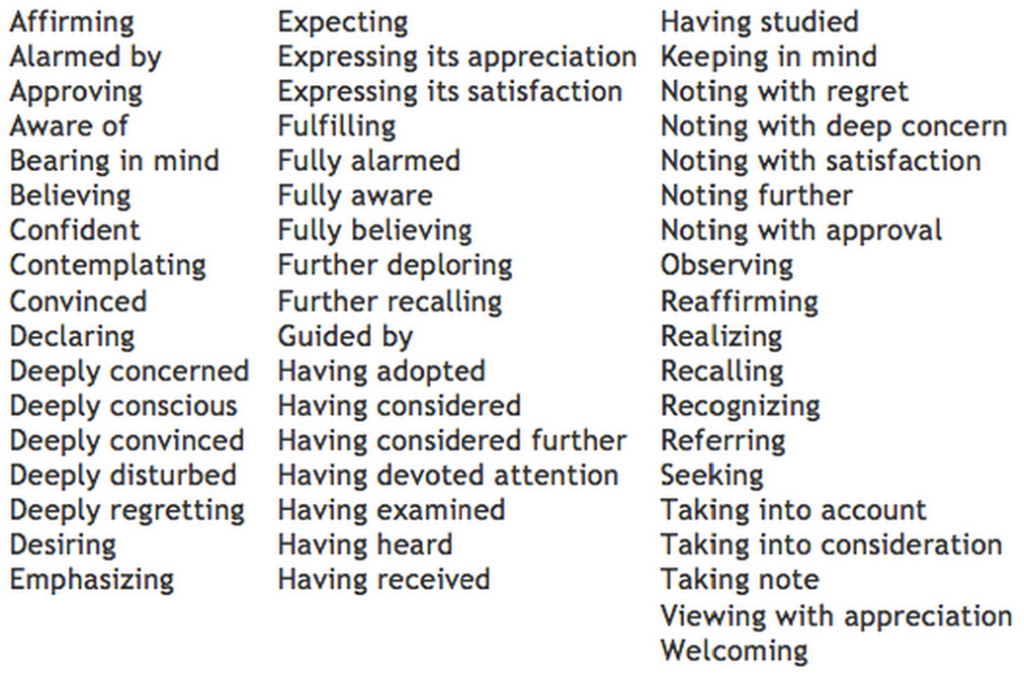 UNAUSA: Write Documents – The Munual 模聯手冊